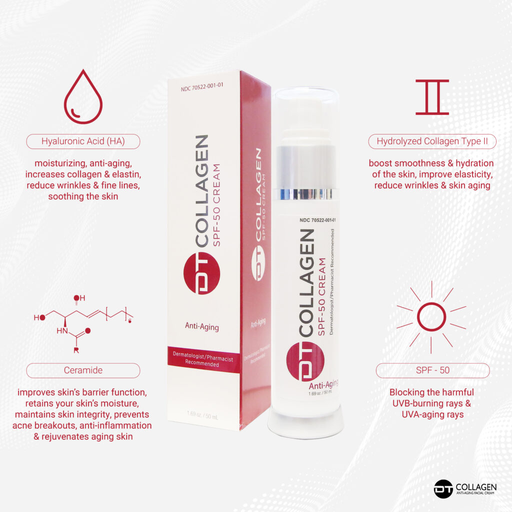 DT Collagen Anti-Aging Day & Night Cream KIT - DT Collagen